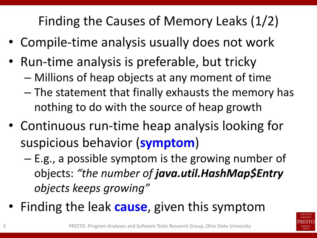 Ppt Precise Memory Leak Detection For Java Software Using Container Profiling Powerpoint