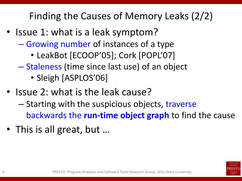 Ppt Precise Memory Leak Detection For Java Software Using Container Profiling Powerpoint