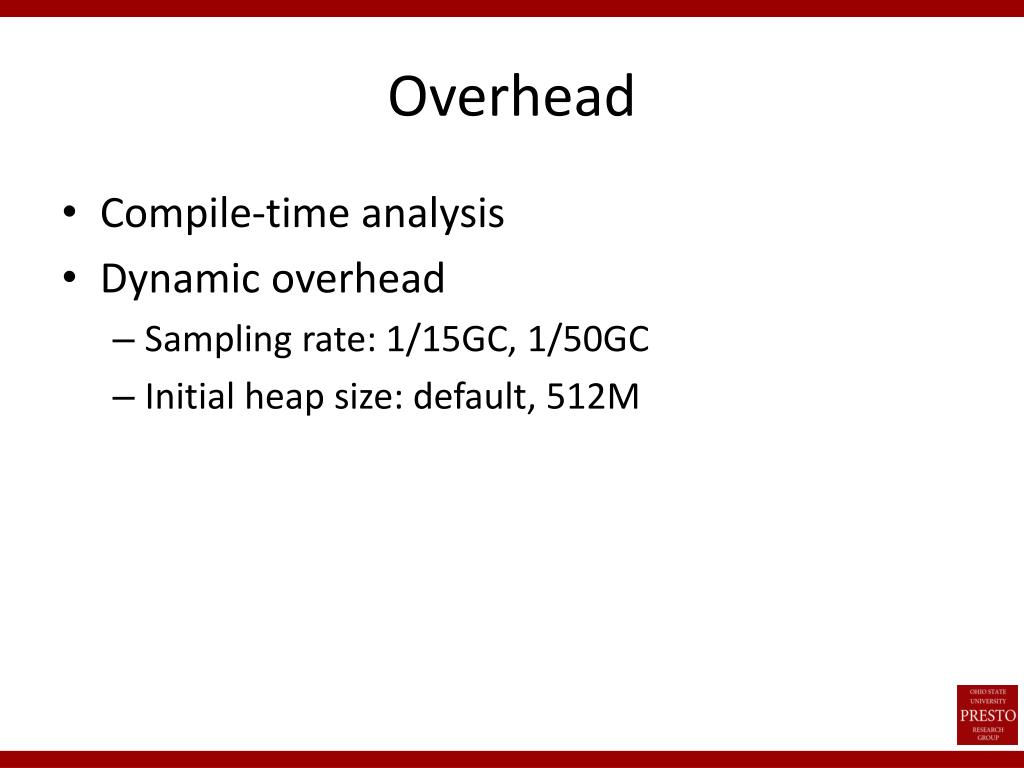 Ppt Precise Memory Leak Detection For Java Software Using Container Profiling Powerpoint