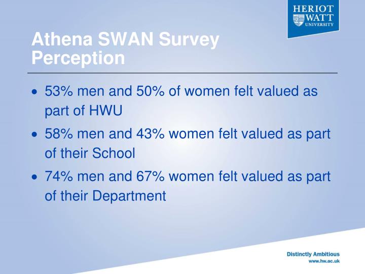PPT - Heriot Watt University Athena SWAN PowerPoint Presentation - ID ...