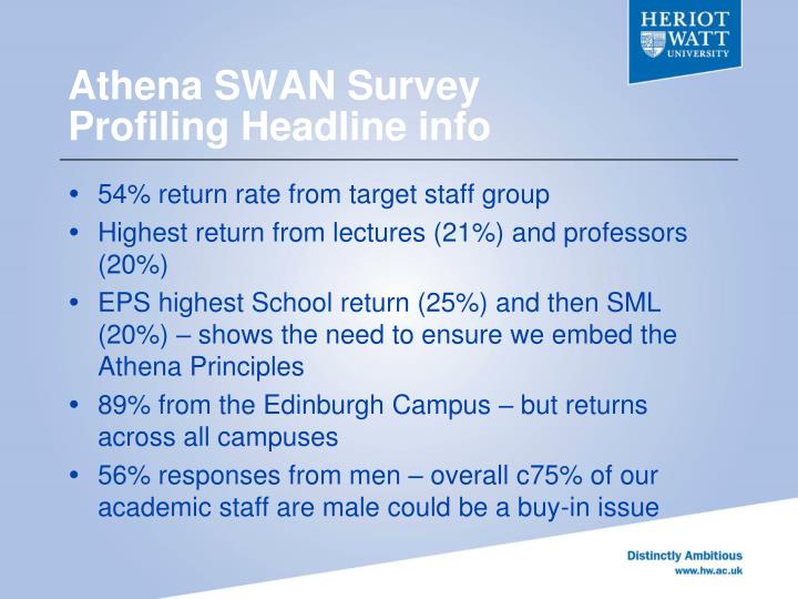 PPT - Heriot Watt University Athena SWAN PowerPoint Presentation - ID ...