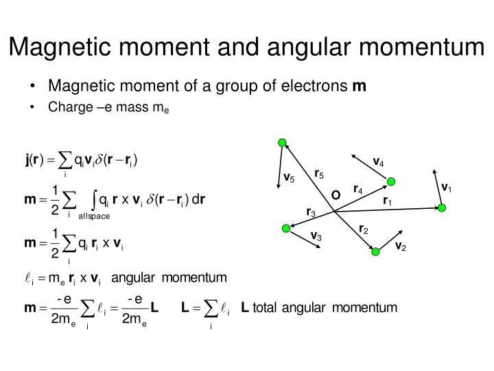 PPT - Magnetism in Matter PowerPoint Presentation - ID:2506841