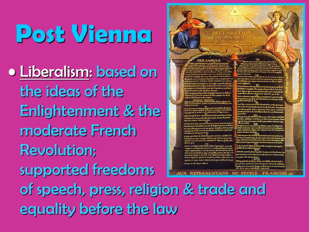 PPT - Congress of Vienna 1814-1815 PowerPoint Presentation, free ...