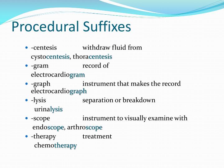 PPT - Suffixes PowerPoint Presentation - ID:2507057