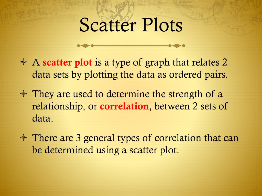 PPT - Warm-Up : Determine whether the slope as positive, negative, zero ... PPT - Warm-Up : Determine whether the slope as positive, negative, zero ...