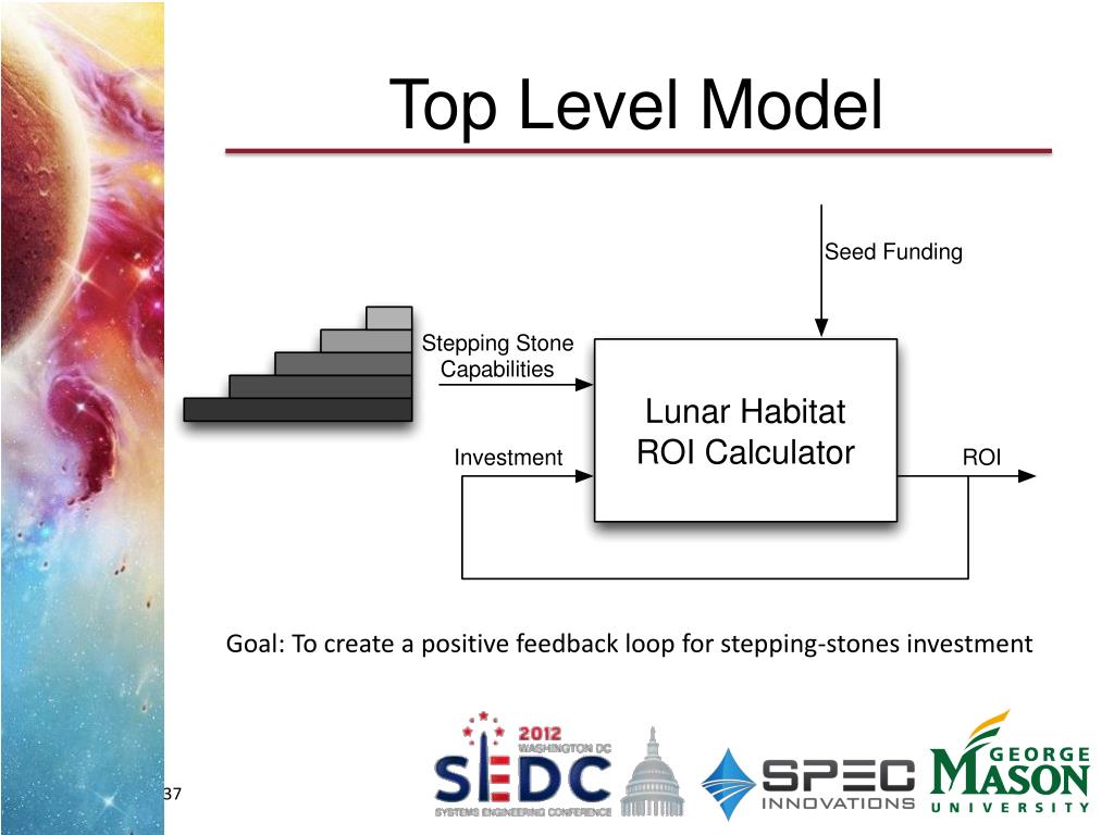 PPT - Trade-Off Analysis of ROI for Capability Stepping-Stones to a ...