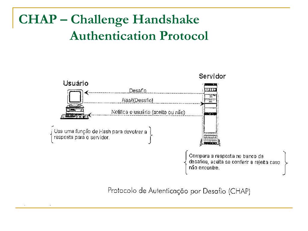 PPT - Visão Geral da Tecnologia de Segurança AAA PowerPoint ...