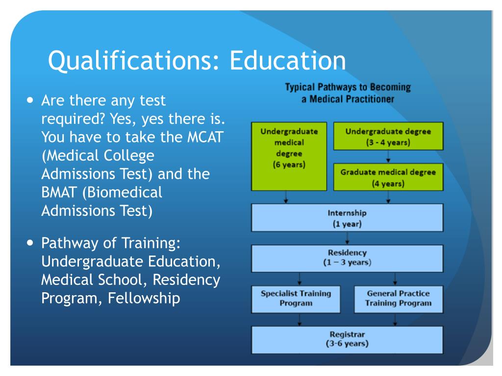 PPT - Health Career: Physician & Surgeon PowerPoint Presentation - ID ...