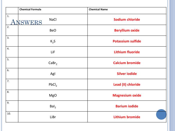 PPT - Chemical Compounds PowerPoint Presentation - ID:2508216