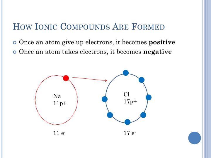 PPT - Chemical Compounds PowerPoint Presentation - ID:2508216
