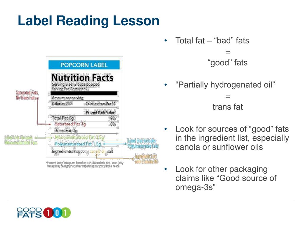 PPT - Understanding Good Fats: A Guide for Supermarket Shoppers ...