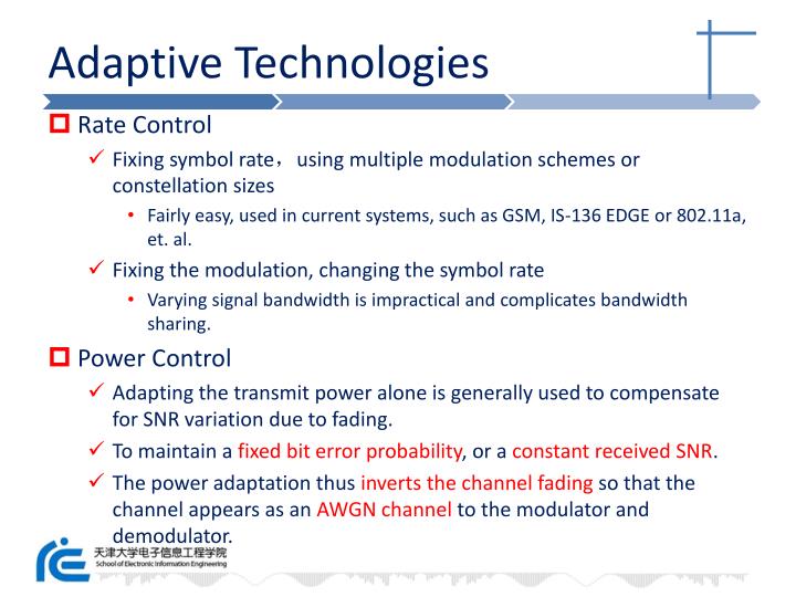PPT - Adaptive Modulation PowerPoint Presentation - ID:2508819