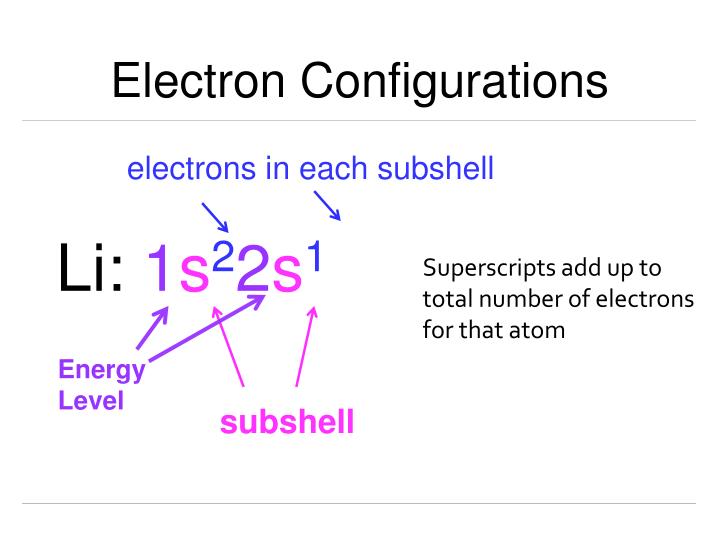 PPT - Valence and Core Electrons PowerPoint Presentation - ID:2508957