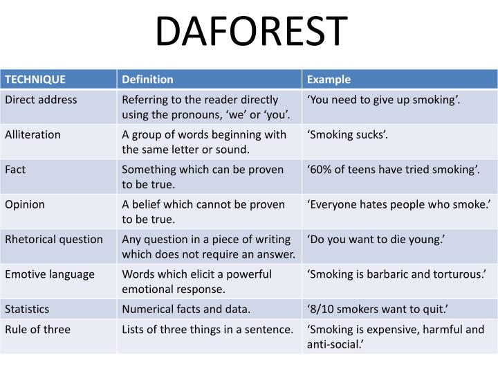 PPT - DAFOREST PowerPoint Presentation - ID:2510087