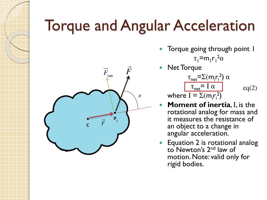 Relationship Between Angular Acceleration And Torque at Beth Patton blog Relationship Between Angular Acceleration And Torque at Beth Patton blog