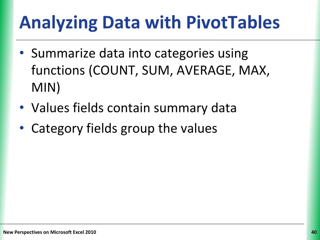 Ppt Tutorial 5 Working With Excel Tables Pivottables And Pivotcharts Powerpoint