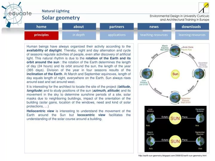 PPT - Solar geometry PowerPoint Presentation, free download - ID:2511370