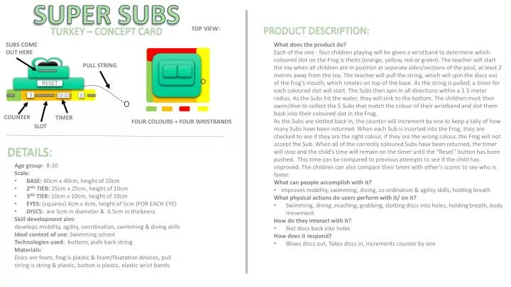 PPT - PRODUCT DESCRIPTION: PowerPoint Presentation, free download - ID ...