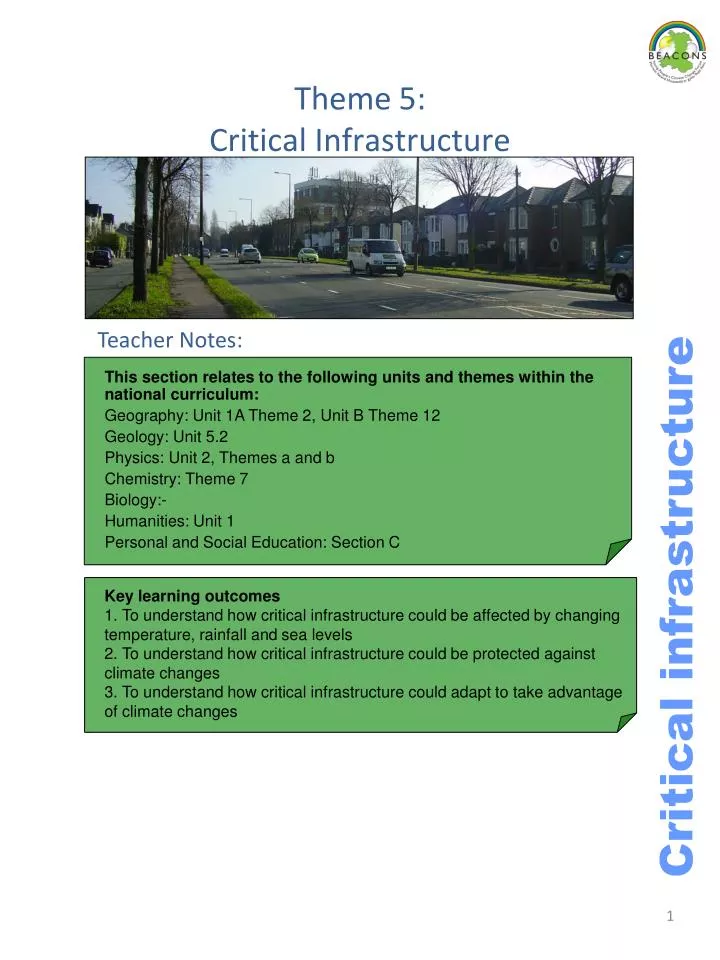 PPT - Theme 5: Critical Infrastructure PowerPoint Presentation, free ...