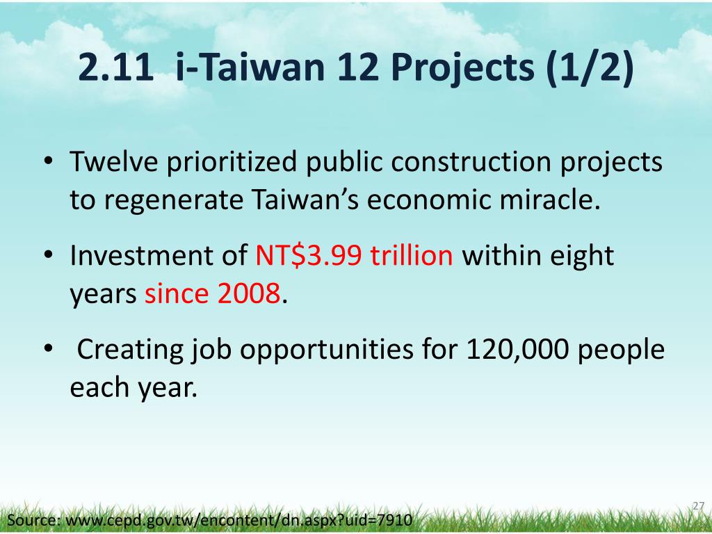 PPT - Major Challenges for Economic and Sustainable Development in ...