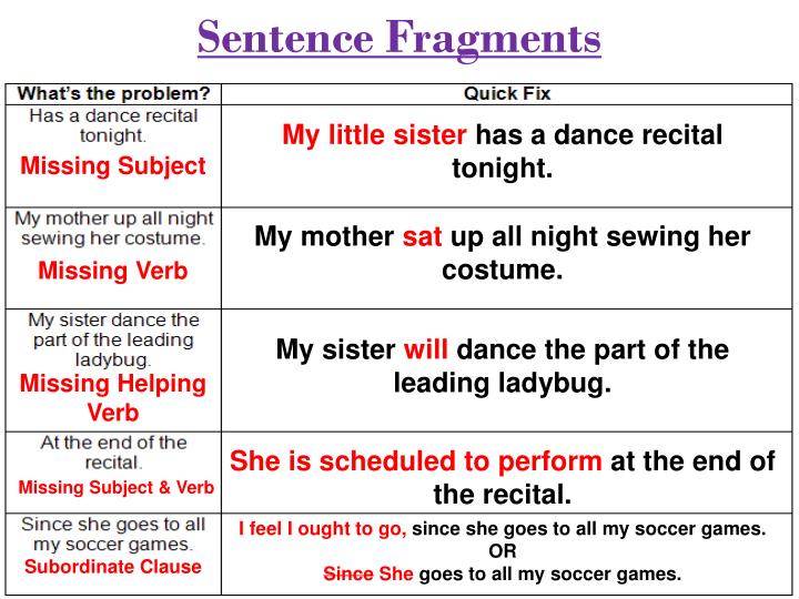 PPT - Clauses, Phrases & Sentence Types English 10 Academic Mrs. Llanos ...
