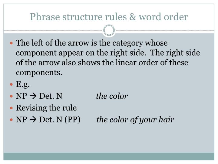 PPT - Phrase S tructure Rules & Drawing Trees PowerPoint Presentation ...