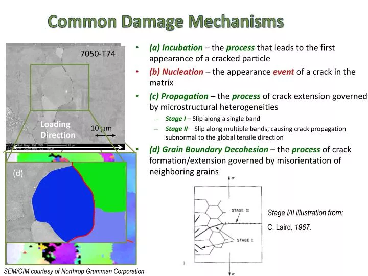 PPT - Common Damage Mechanisms PowerPoint Presentation, free download ...