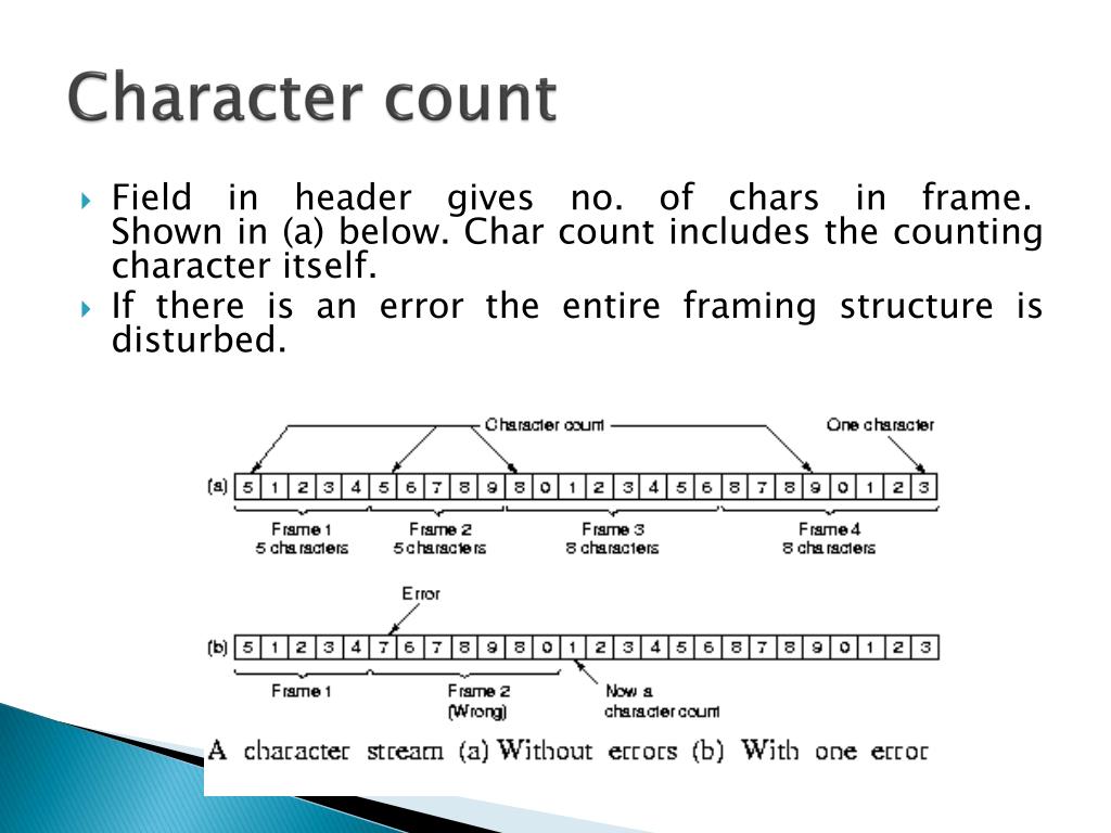 Ppt Computer Networks Cse 4711 Lecture Segment 4 Data Link Layer Powerpoint Presentation