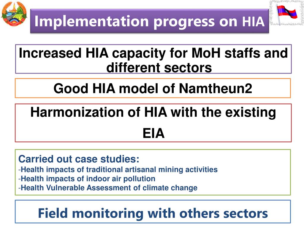 PPT - National Policy on Health Impact Assessment, Lao PDR PowerPoint ...