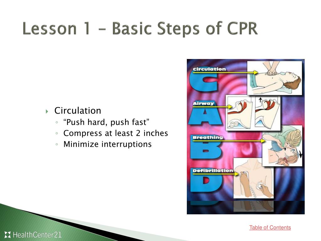 Ppt Basic Adult Cpr Powerpoint Presentation Free Download Id 2513144