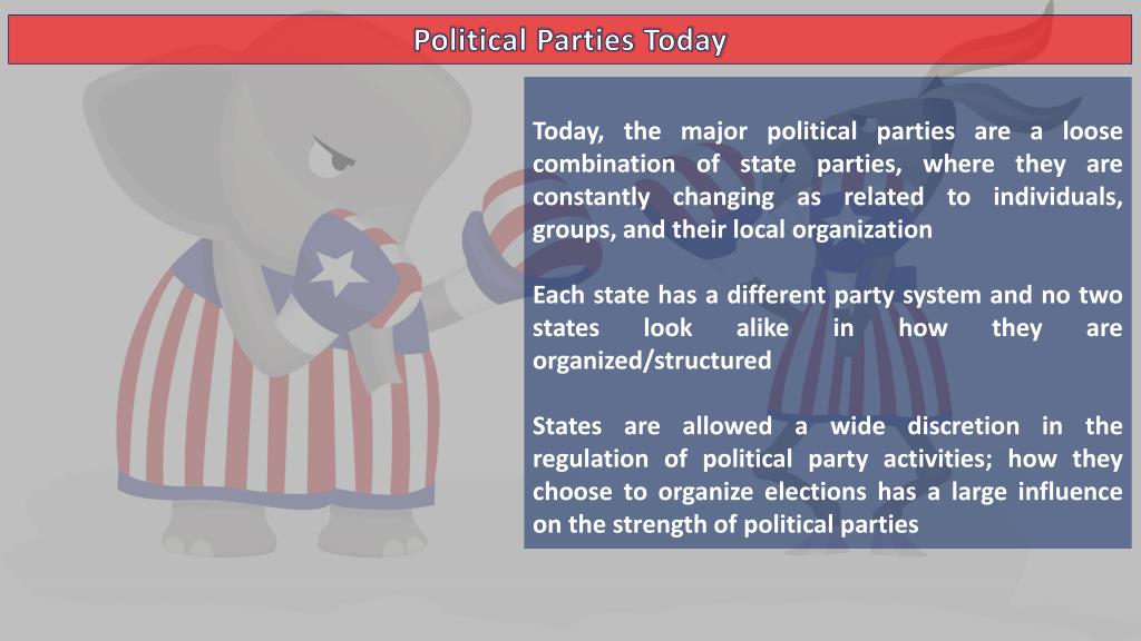 PPT - Political Parties In the United States PowerPoint Presentation ...