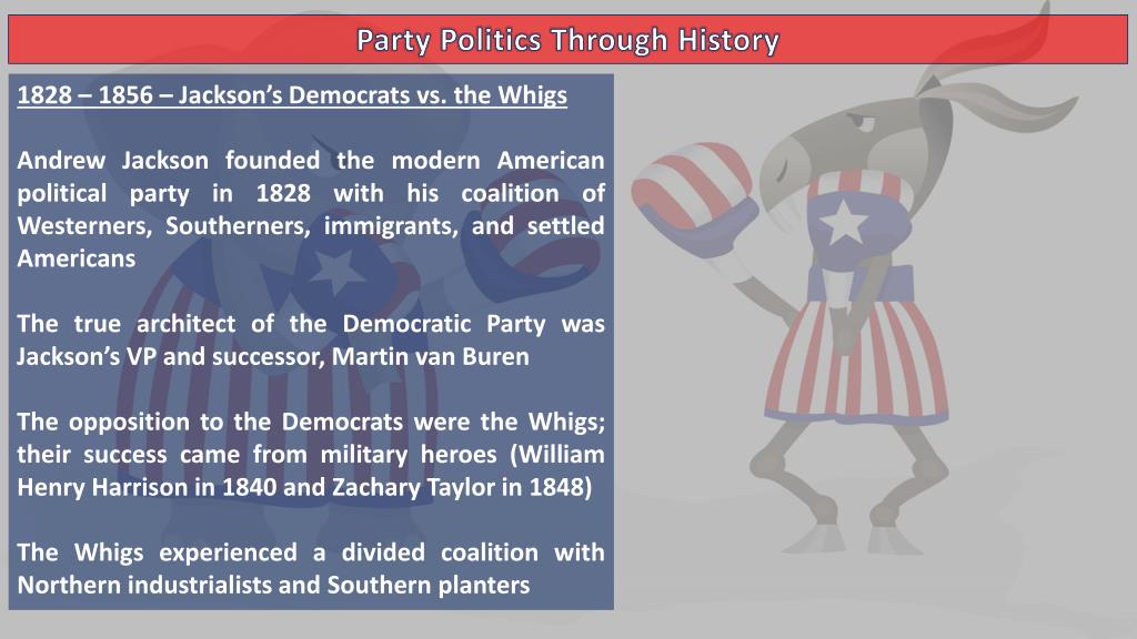 PPT - Political Parties In the United States PowerPoint Presentation ...