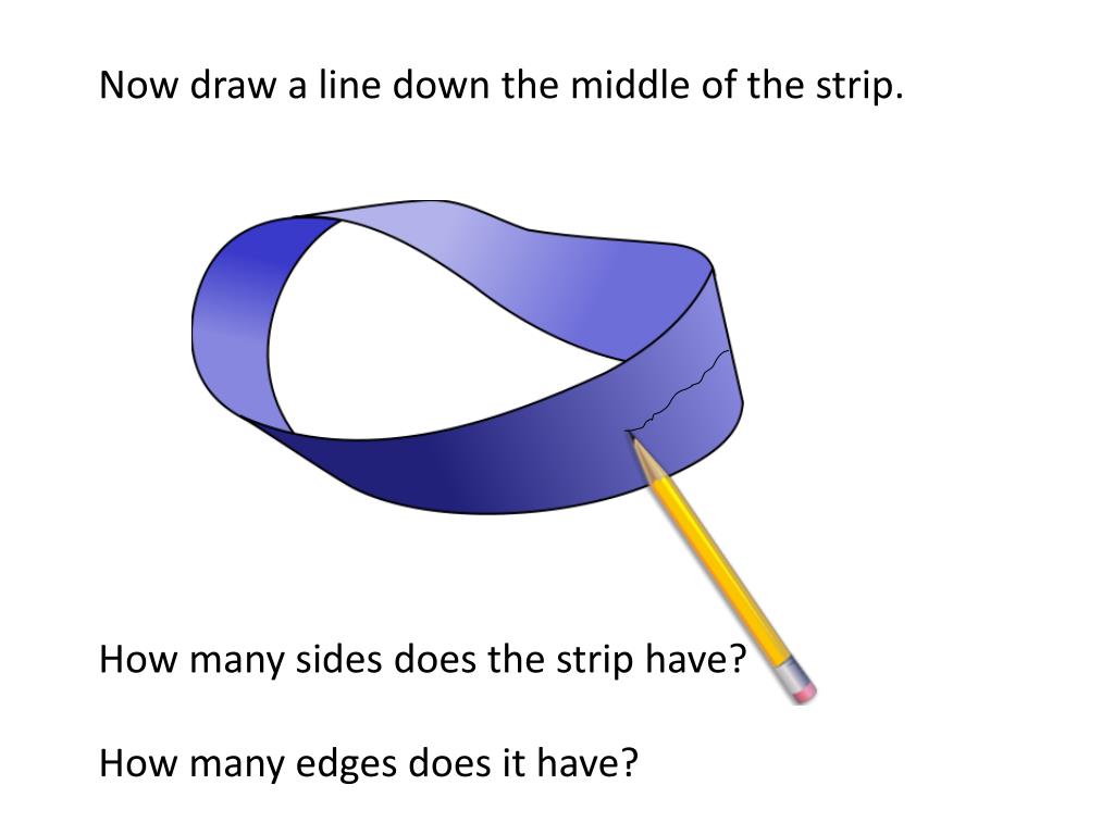 PPT - The Möbius Strip or The Möbius Band PowerPoint Presentation, free ...