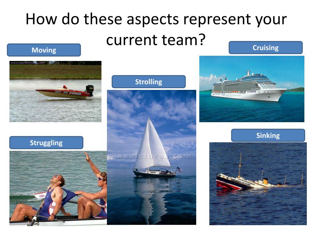 PPT - Middle Leaders and Aspiring Middle Leaders 2 Leading innovation ...