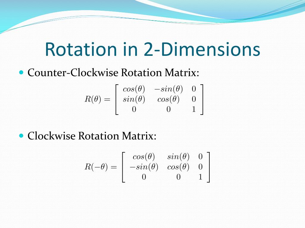 Ppt Linear Algebra Application Computer Graphics Powerpoint