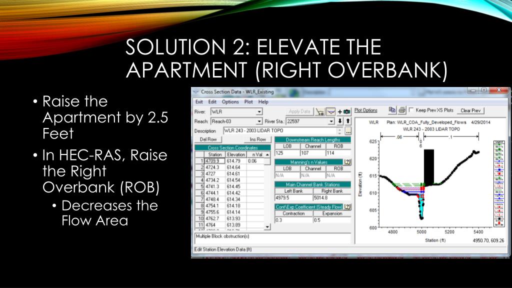 PPT - Waller Creek Flooding along 45 th Street PowerPoint Presentation ...