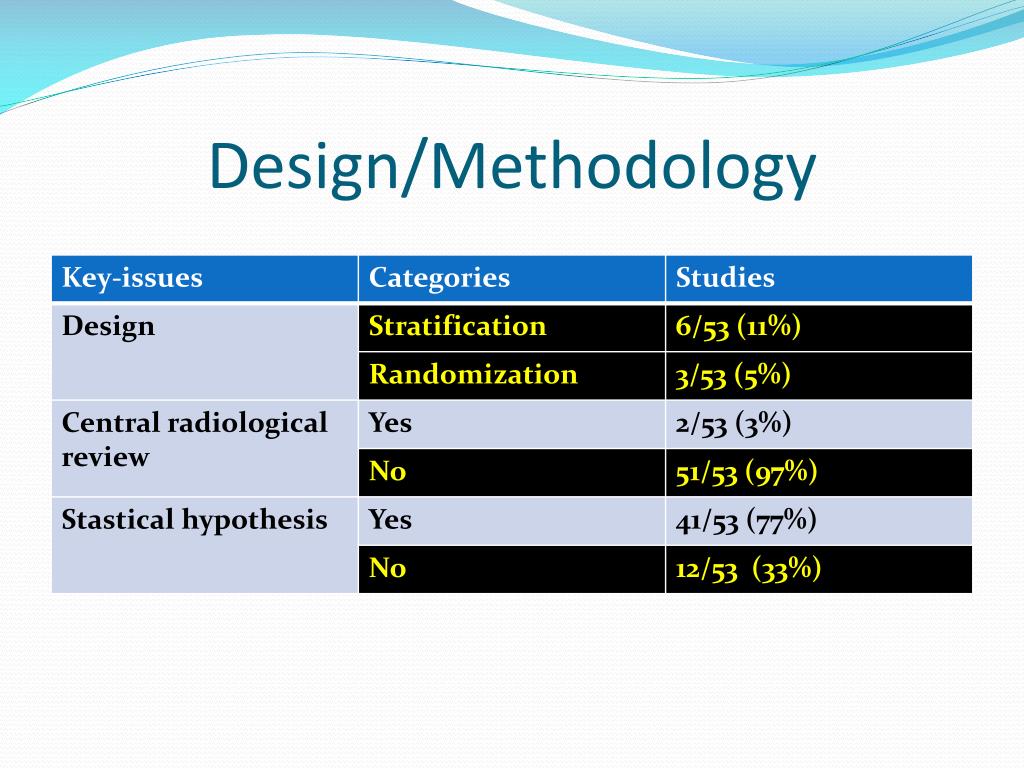 PPT - Quality and Correlations of Activity Endpoints in Soft Tissue ...