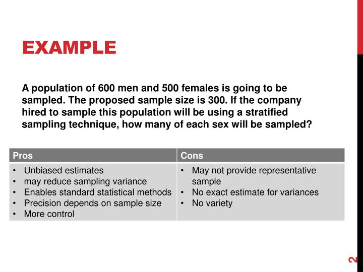 PPT - Stratified sampling Definition PowerPoint Presentation - ID:2515119