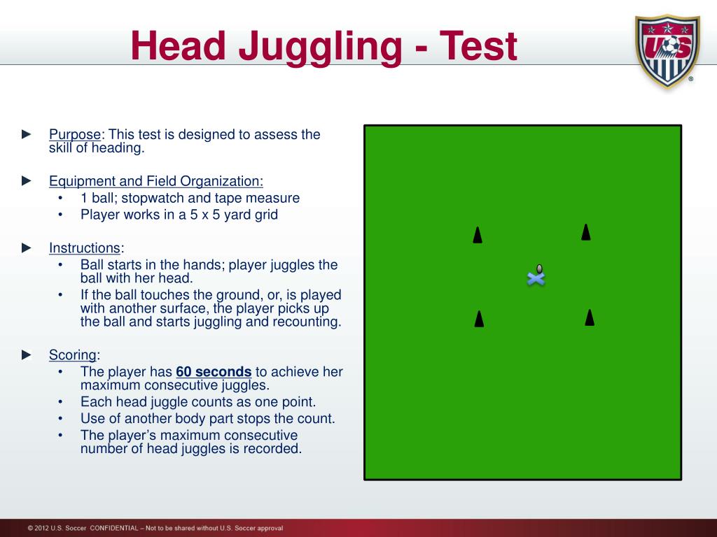PPT - Bloomington North Women’s Soccer ‘Technical Tests’ PowerPoint ...