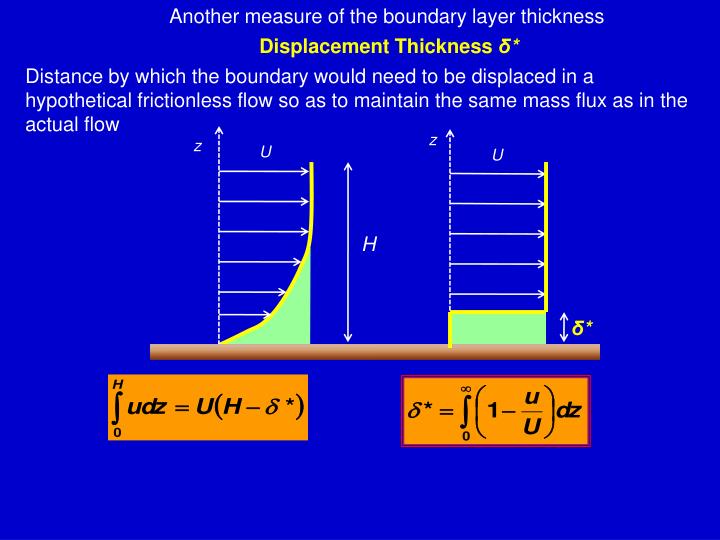 PPT - BOUNDARY LAYERS PowerPoint Presentation - ID:2516215