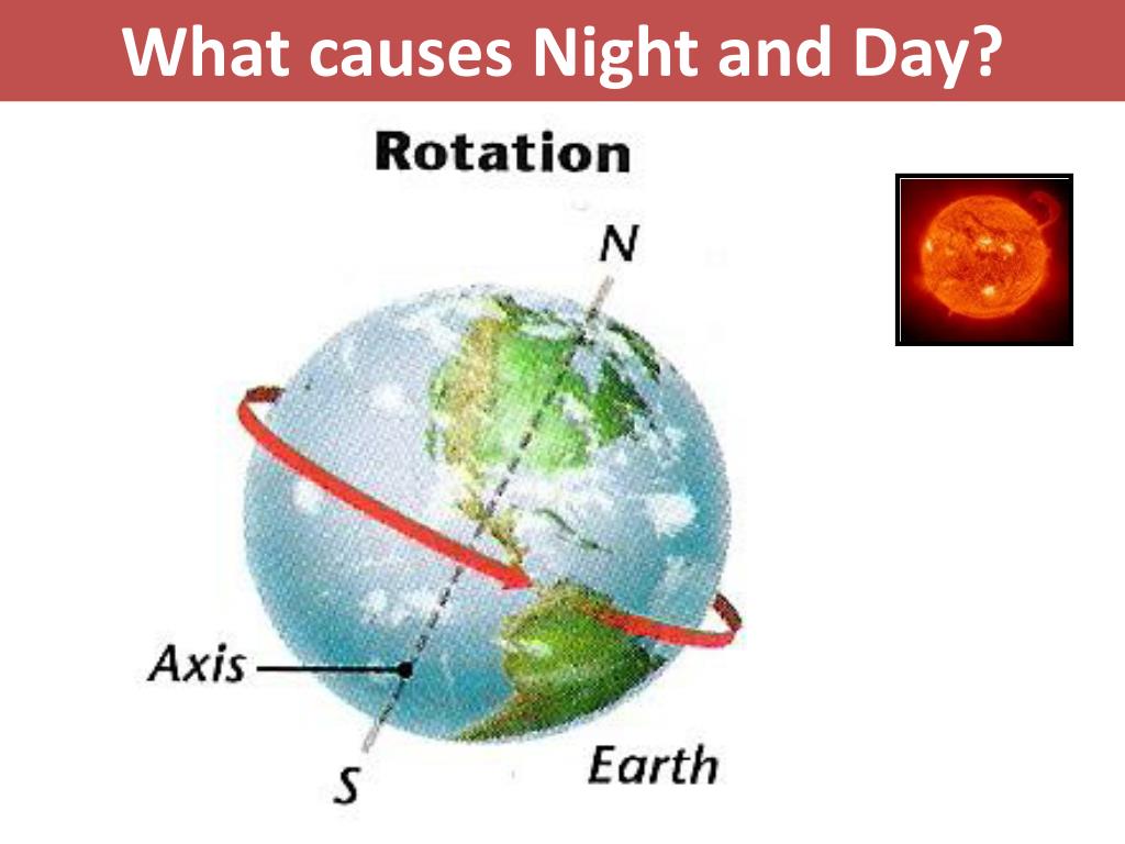 PPT - EARTH , SUN, and Moon Interactions PowerPoint Presentation, free ...