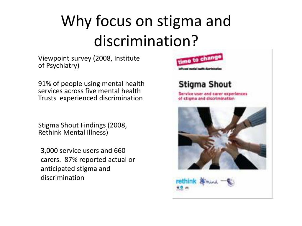 Ppt Why Focus On Stigma And Discrimination Powerpoint Presentation