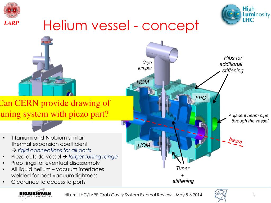 PPT - Double Quarter Wave Crab Cavity Helium Vessel PowerPoint ...