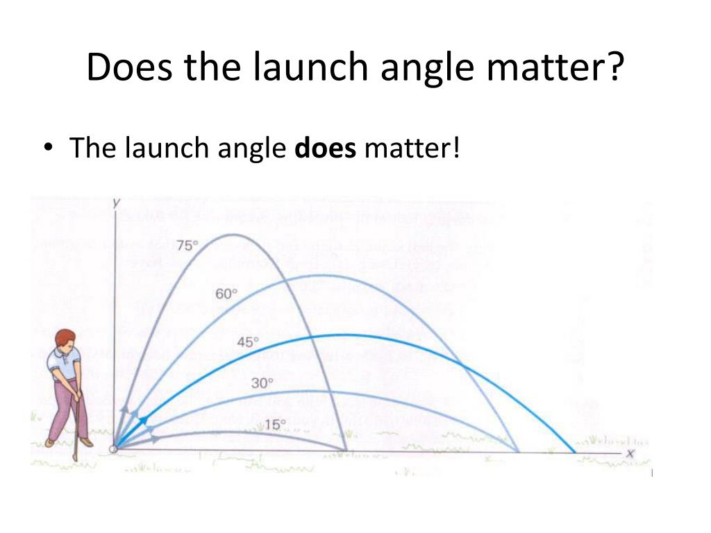 PPT - Projectile Motion PowerPoint Presentation, free download - ID:2517858 PPT - Projectile Motion PowerPoint Presentation, free download - ID:2517858
