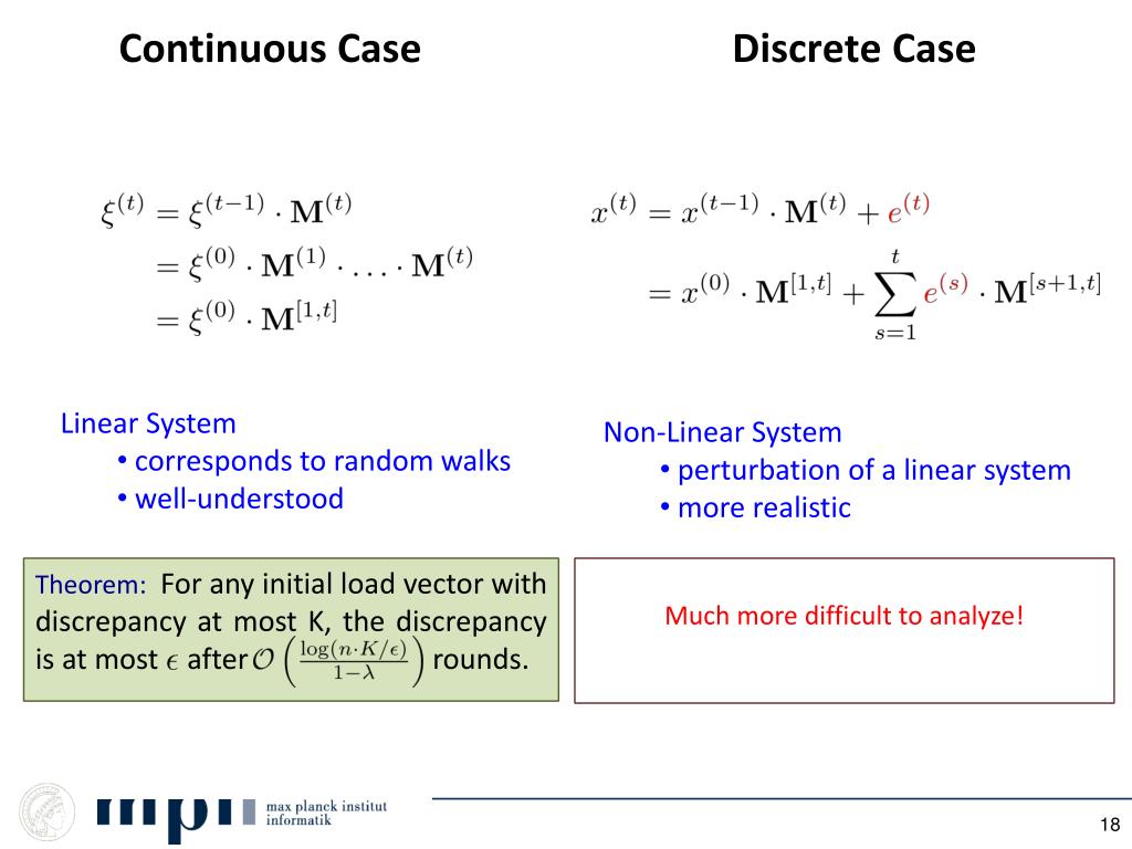 Ppt From Load Balancing To Data Streams Randomized Algorithms In Computer Science Powerpoint