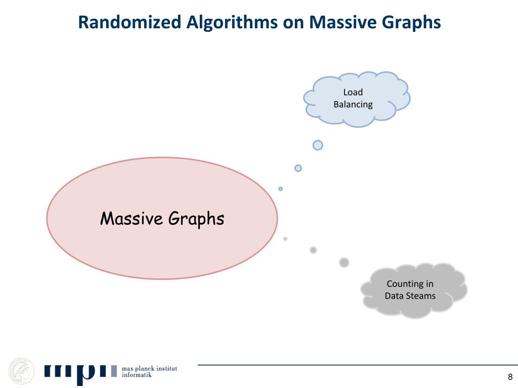 Ppt From Load Balancing To Data Streams Randomized Algorithms In Computer Science Powerpoint