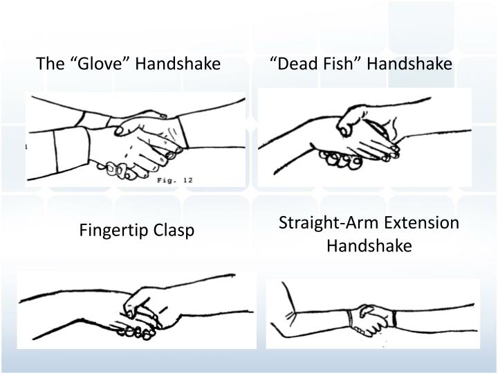 PPT - BODY LANGUAGE PowerPoint Presentation - ID:2518187