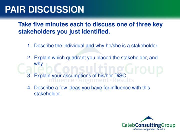 PPT - Define influence and your role as a leader Describe a model to ...