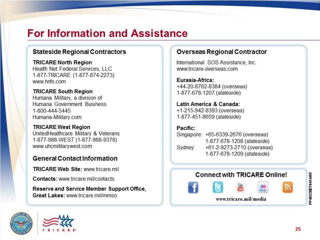PPT - TRICARE Your Military Health Plan: Permanent Change of Station ...