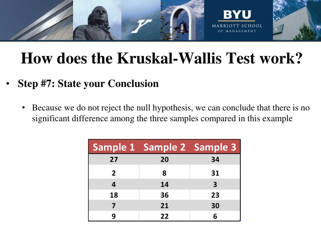 PPT - Kruskal-Wallis Test Ben Rindlisbacher Brigham Young University ...